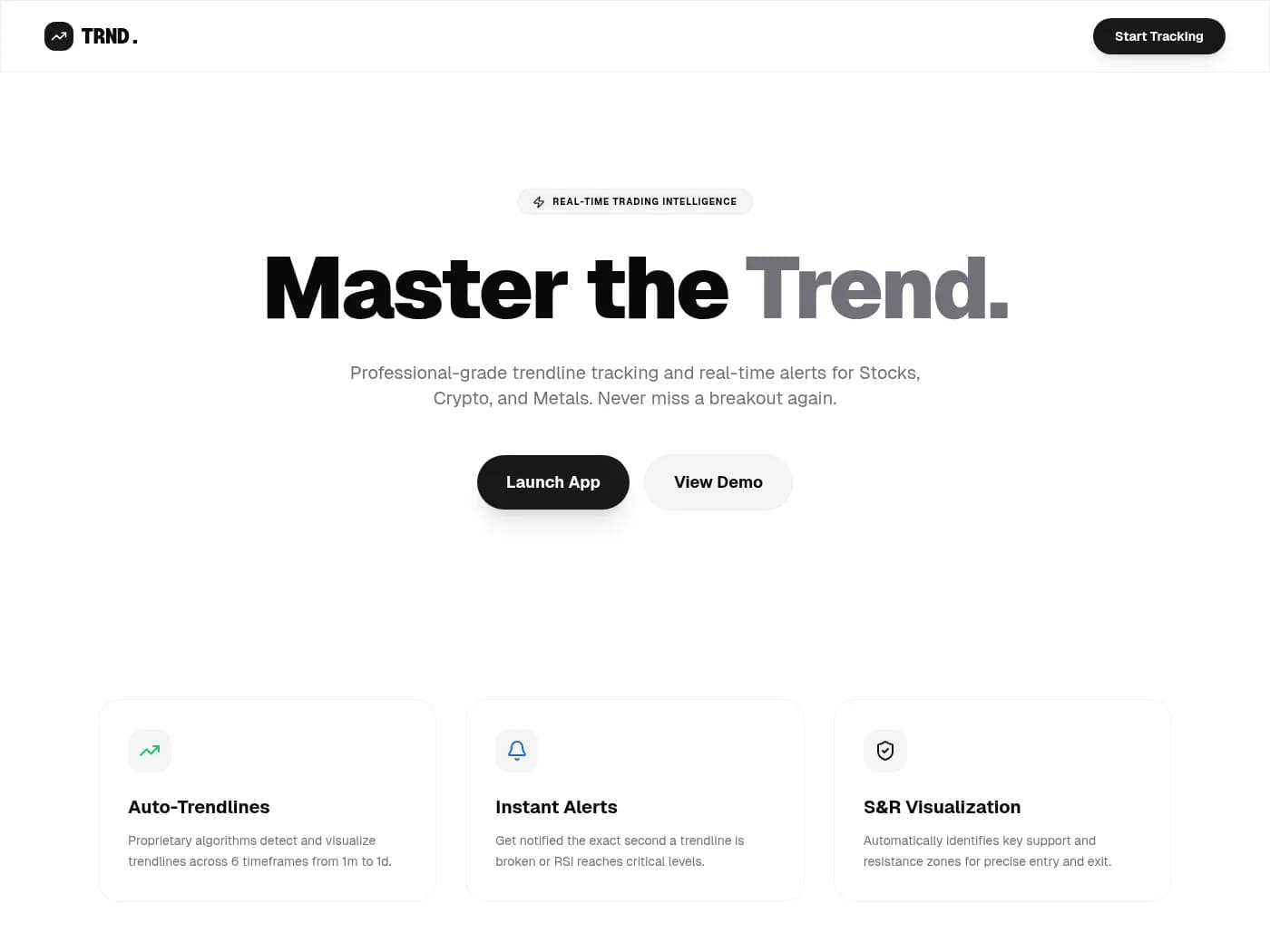 Trendline Tracker Pro