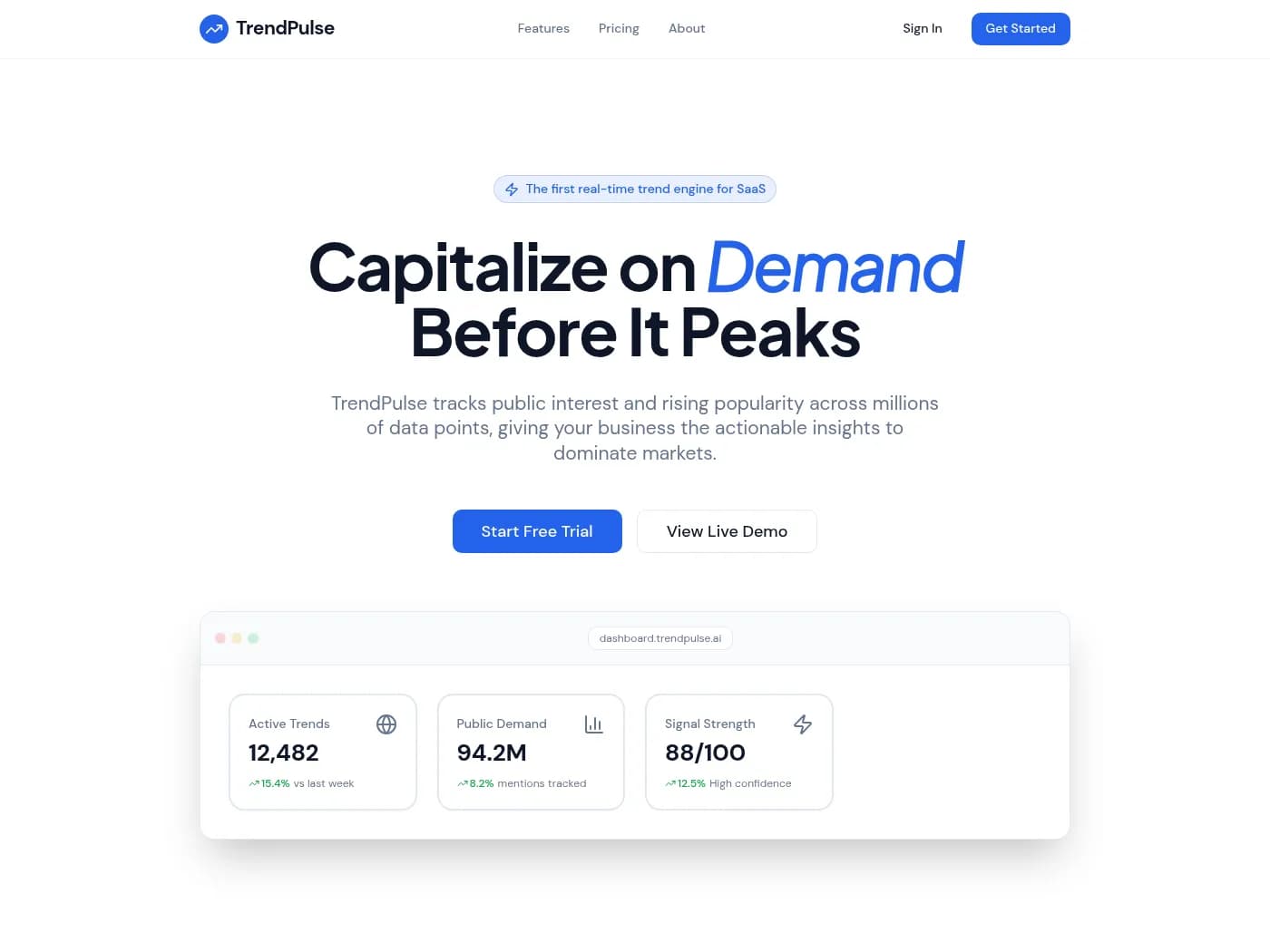 TrendPulse SaaS Platform