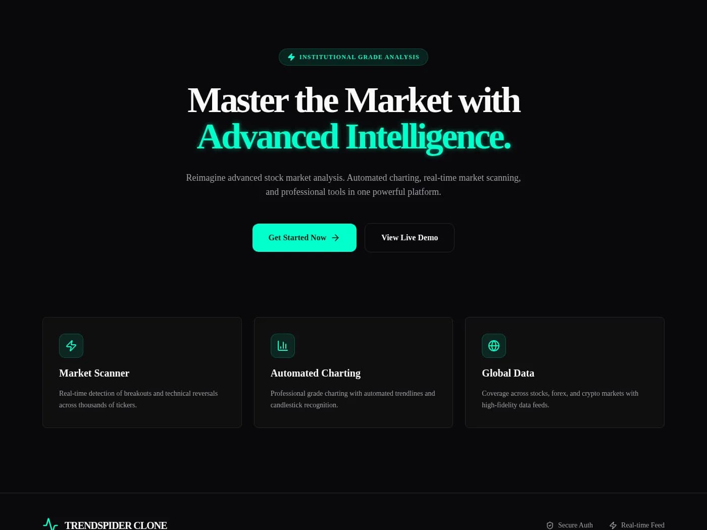 TrendSpider Clone Pro