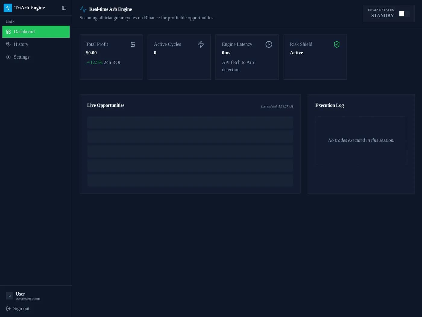 TriArb Crypto Engine