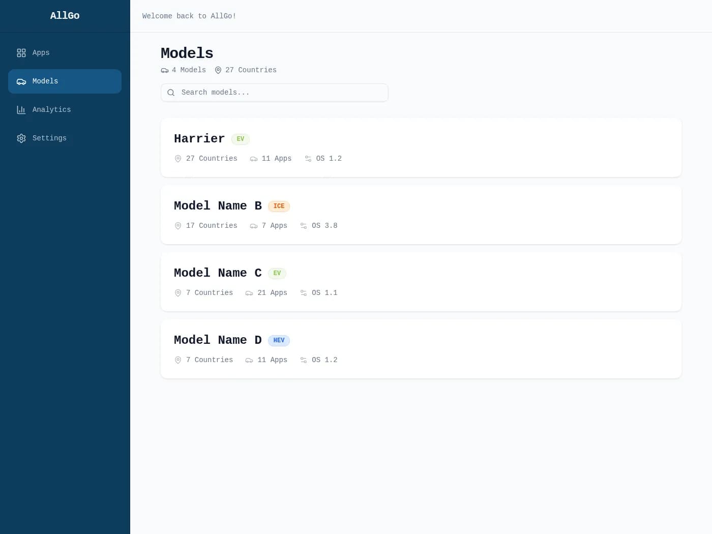 TrimDashboard UX Redesign