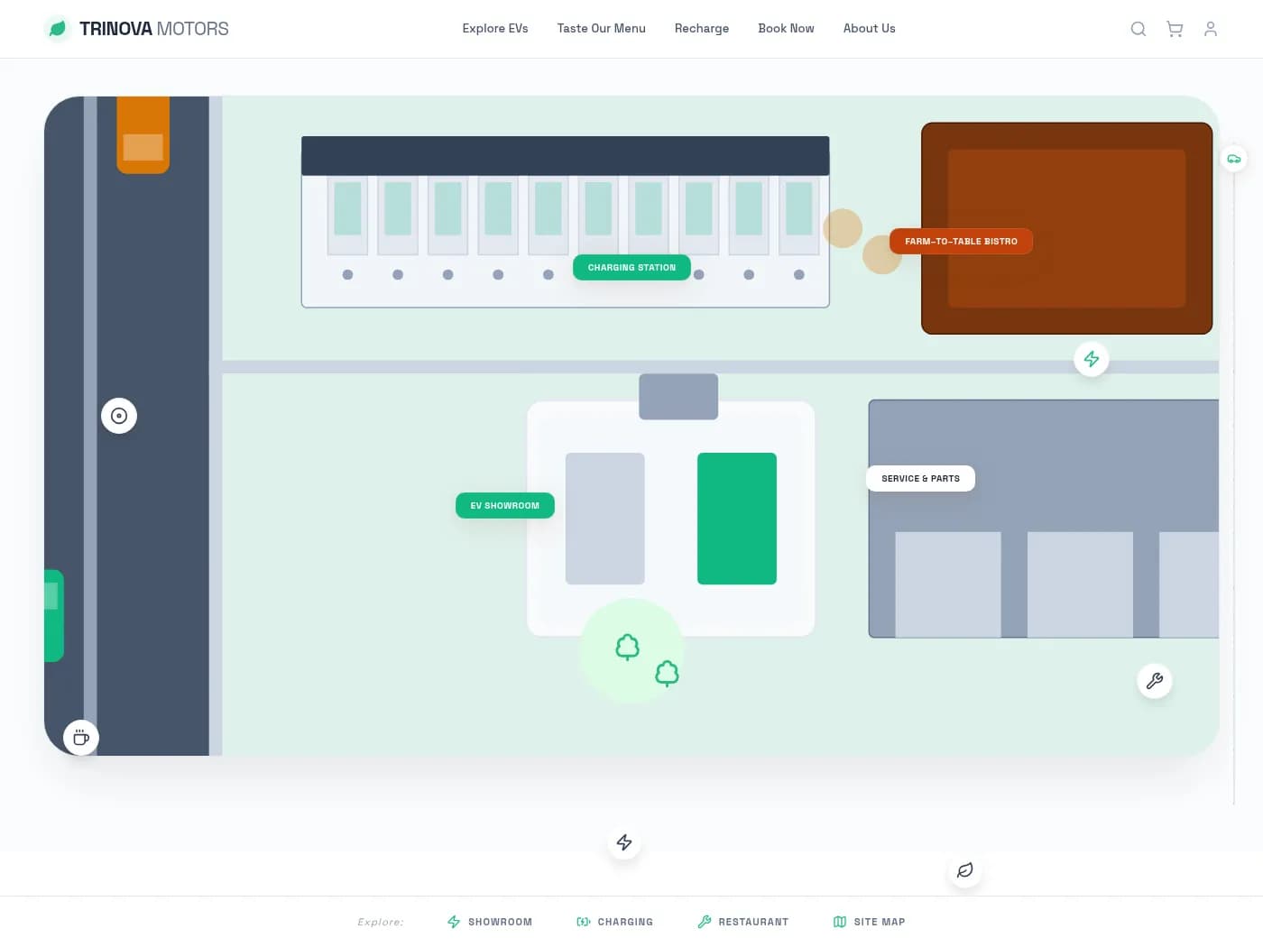 Trinova Interactive SPA