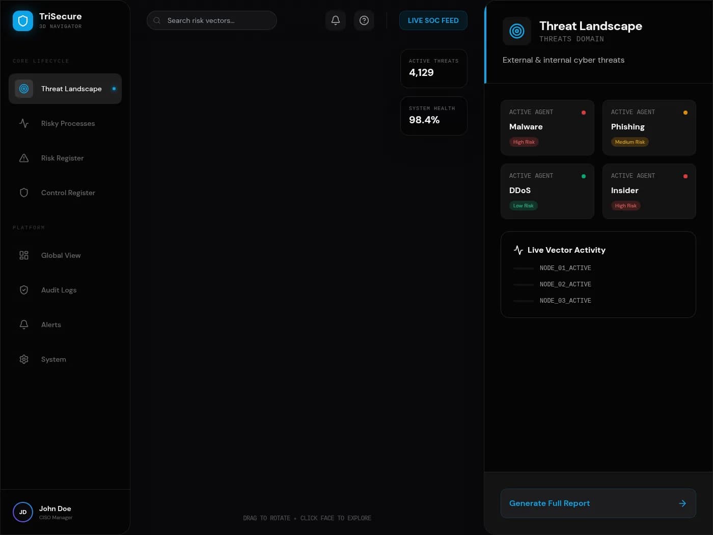 TriSecure 3D Navigator