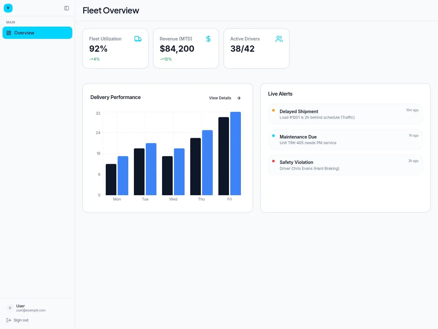 Trucking Fleet Dashboard