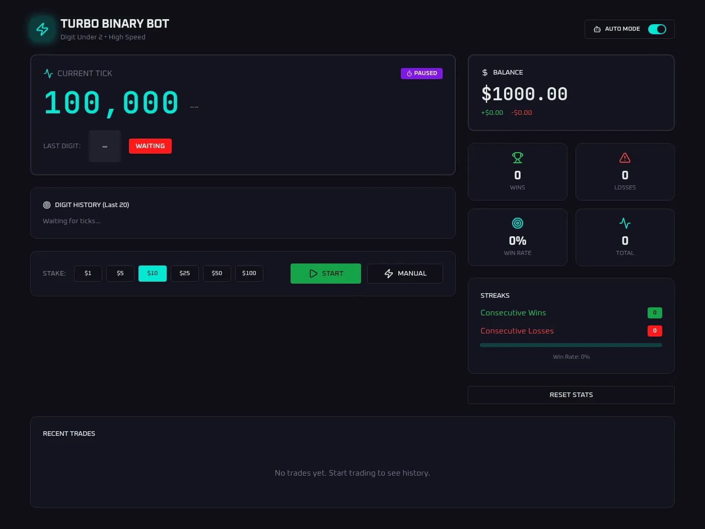 Turbo Binary Bot