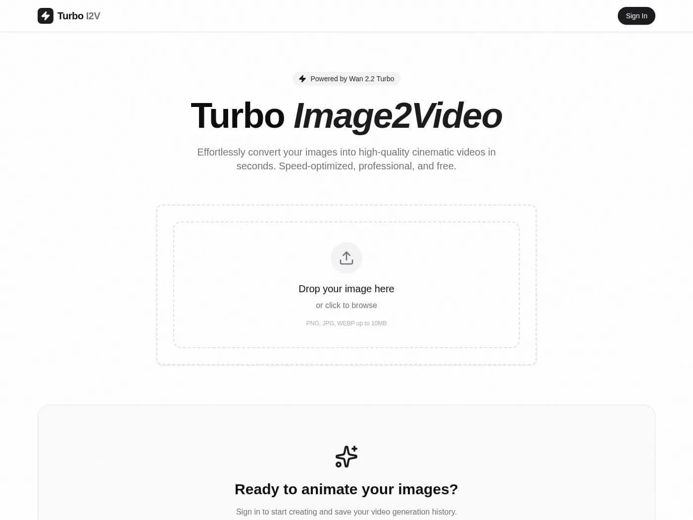 Turbo Image2Video
