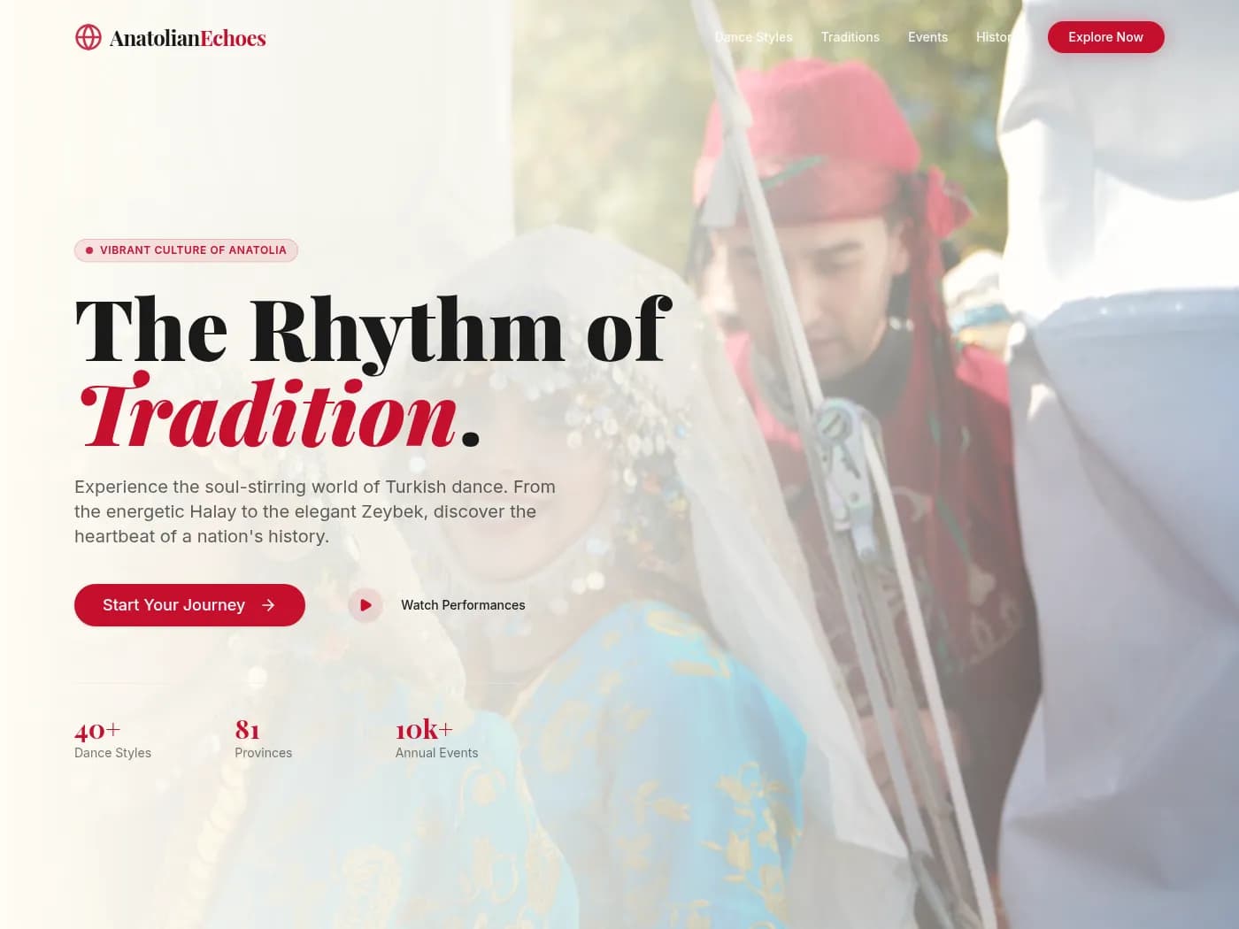 Turkish Dance Guide