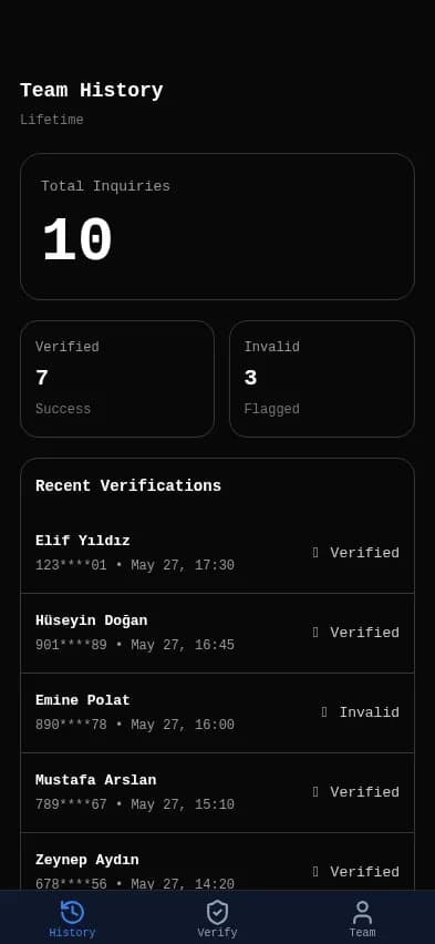 Turkish ID Verifier