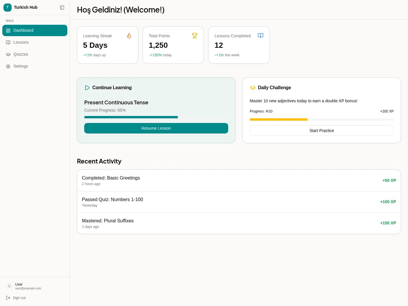 Turkish Learner Hub