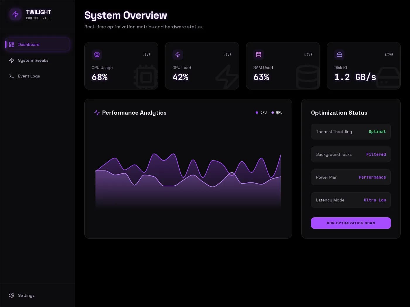 Twilight Tweak Utility