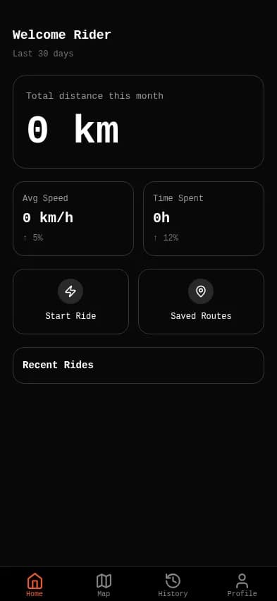 TwoWheel GPS Tracker