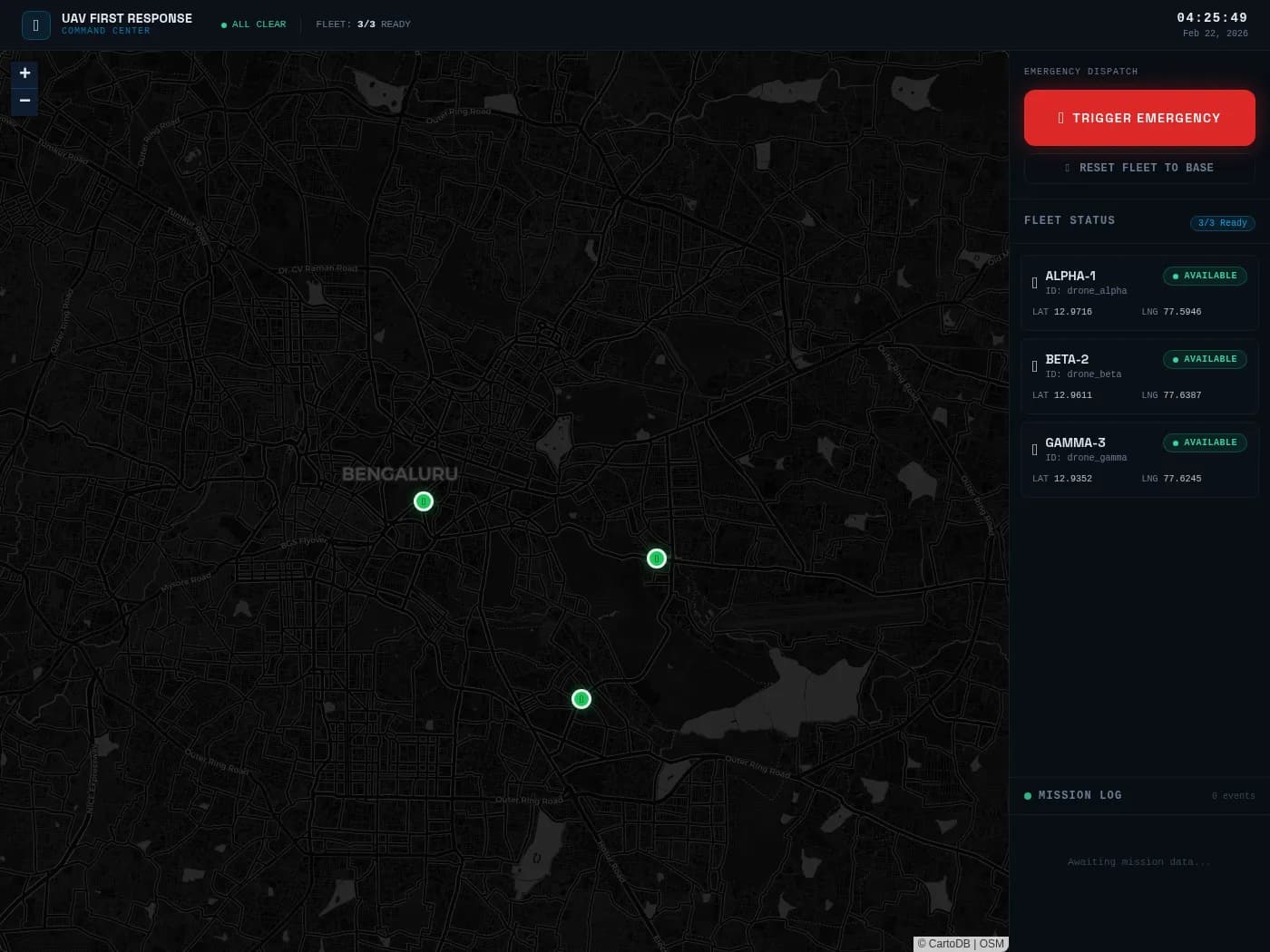 UAV First Response Demo