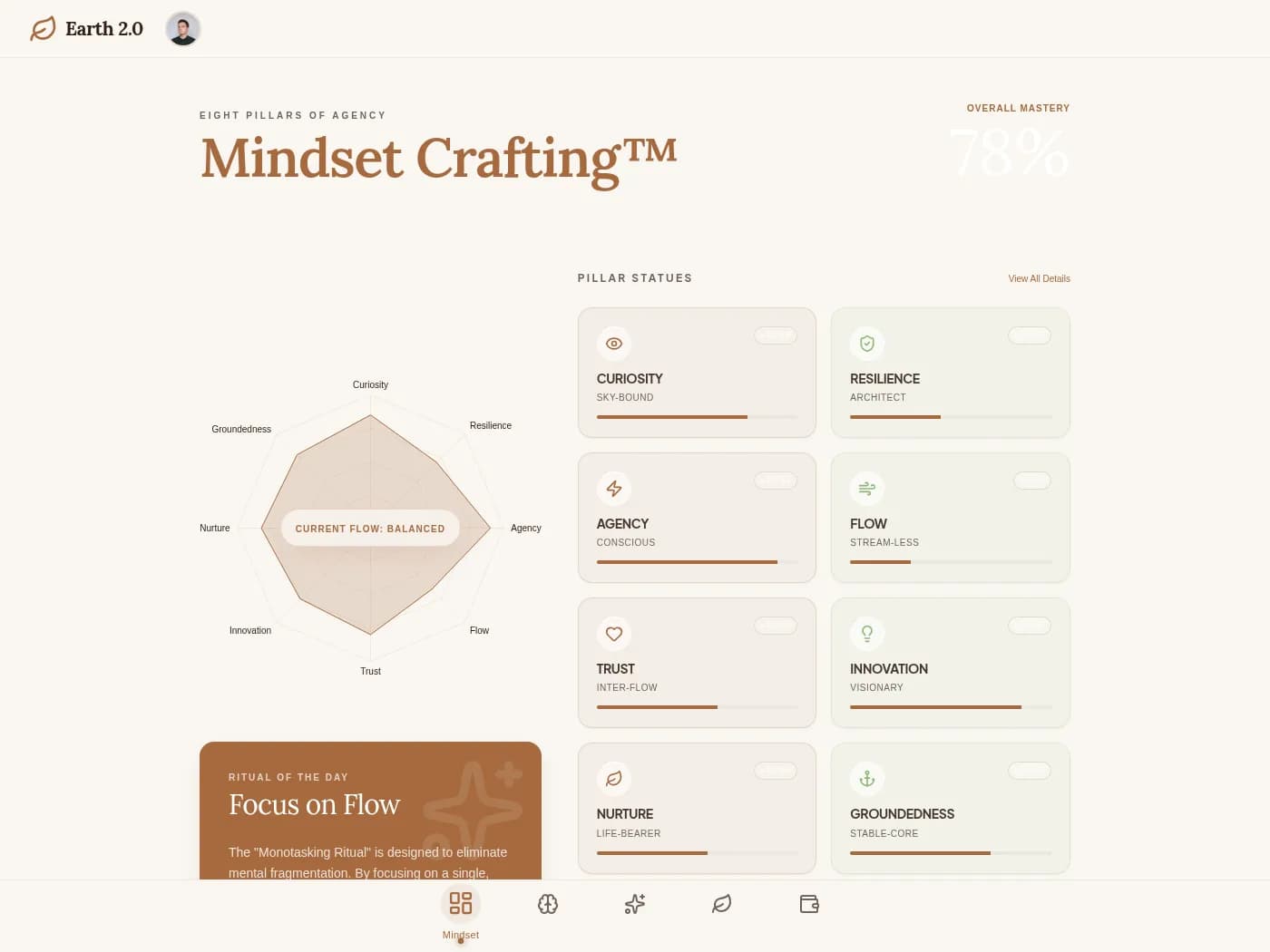 Redesign Refresh
