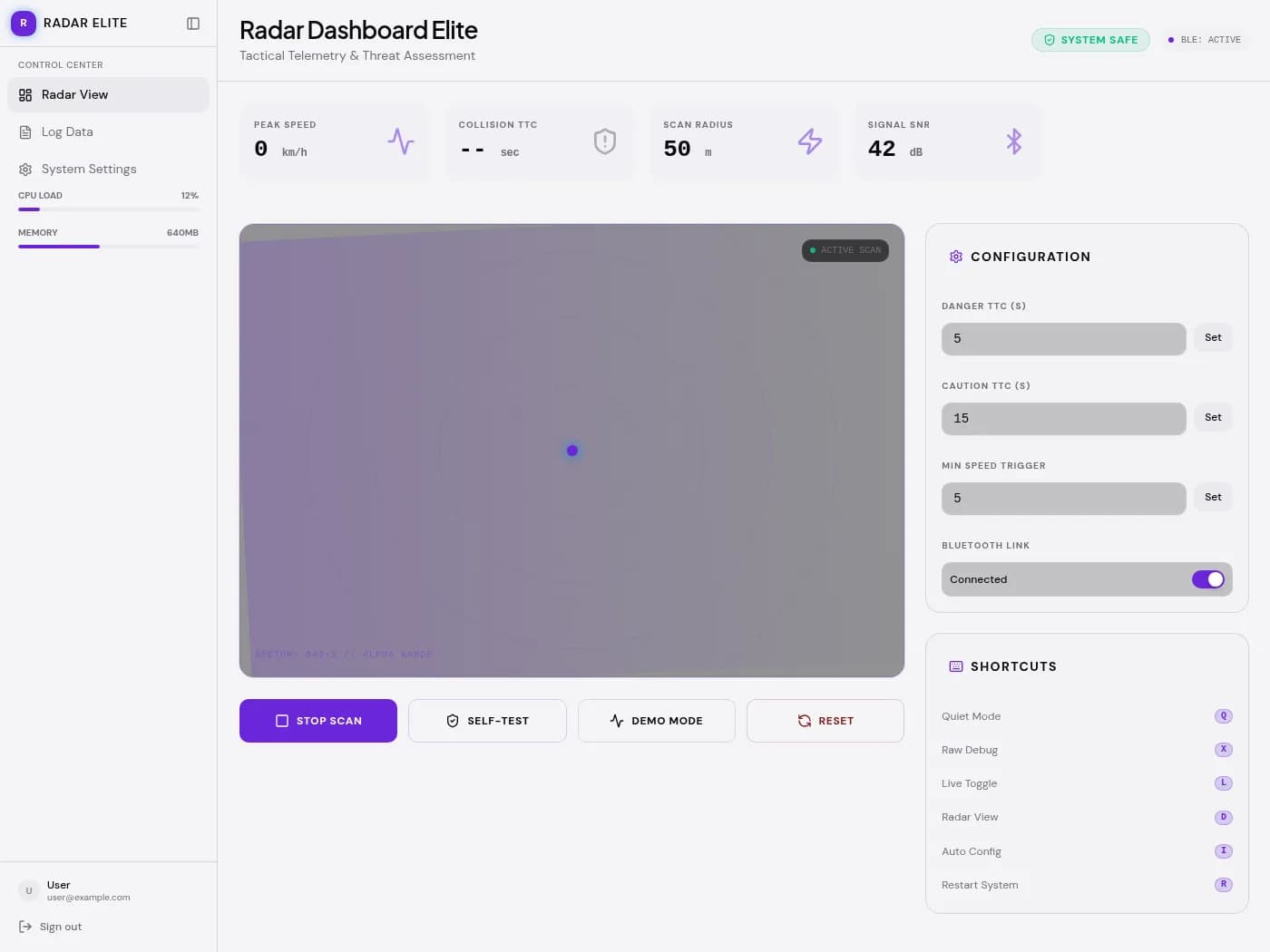 UI/UX Revamp Suite