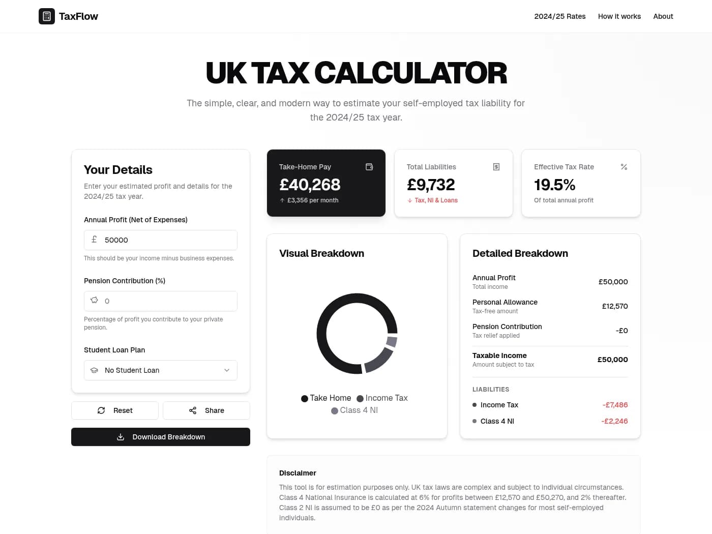 UK Self-Employed Tax Tool