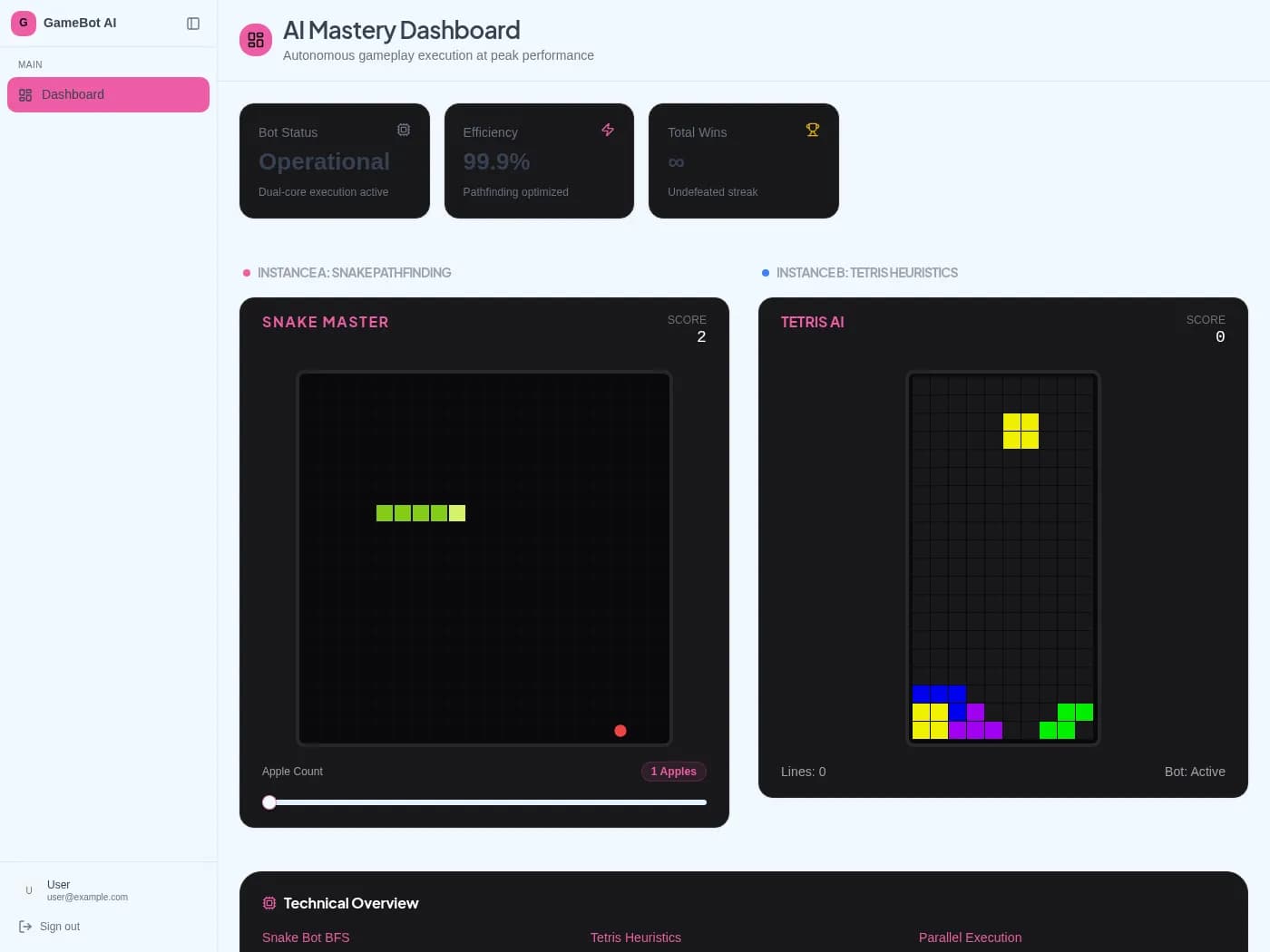 Ultimate Game Bot
