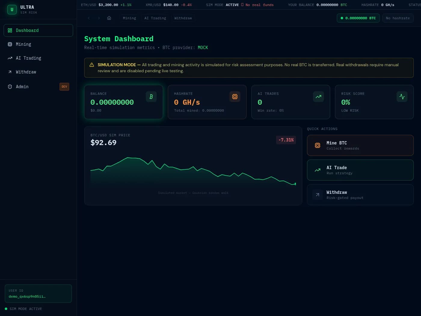 ULTRA Sim Risk Platform
