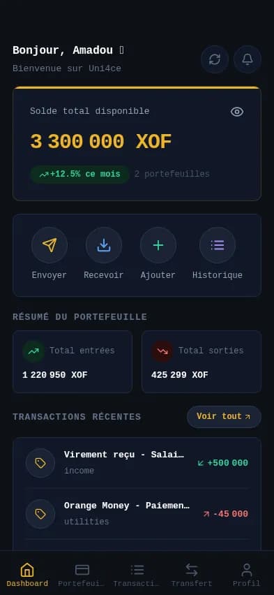 Uni4ce Wallet Manager