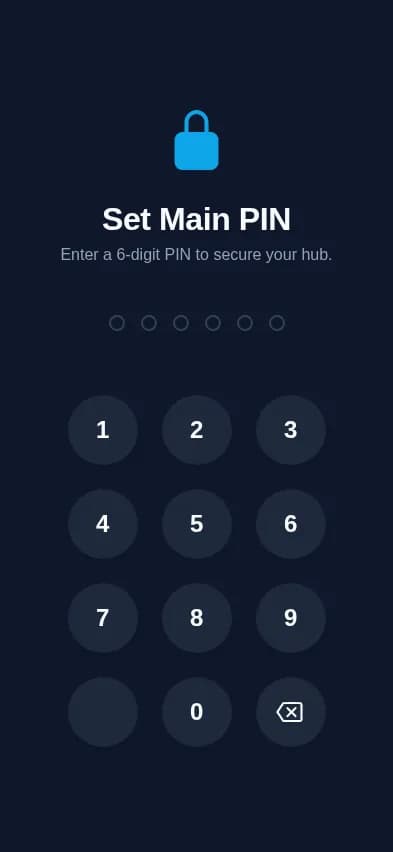 UniChat Secure Hub