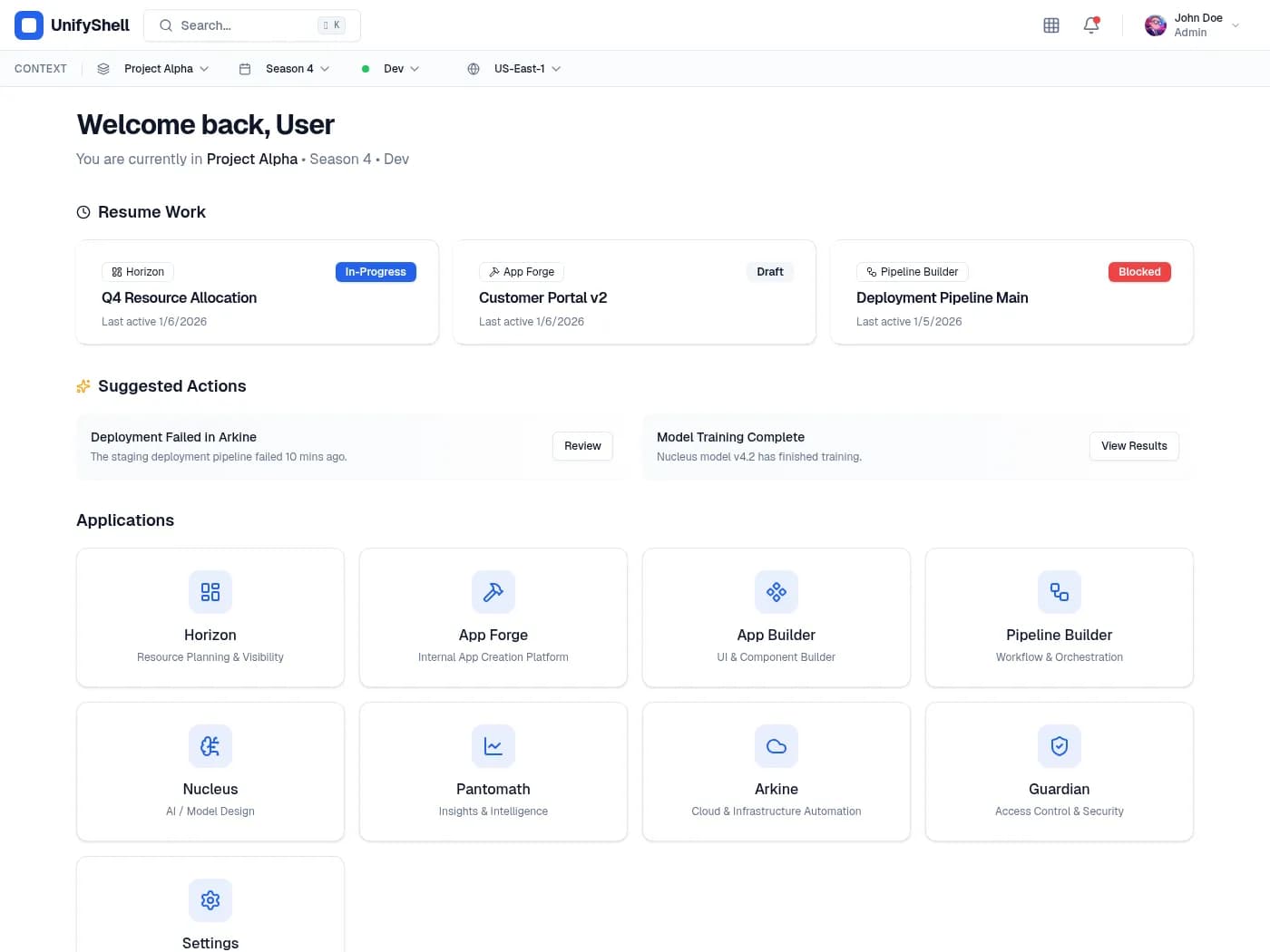UnifyShell Platform