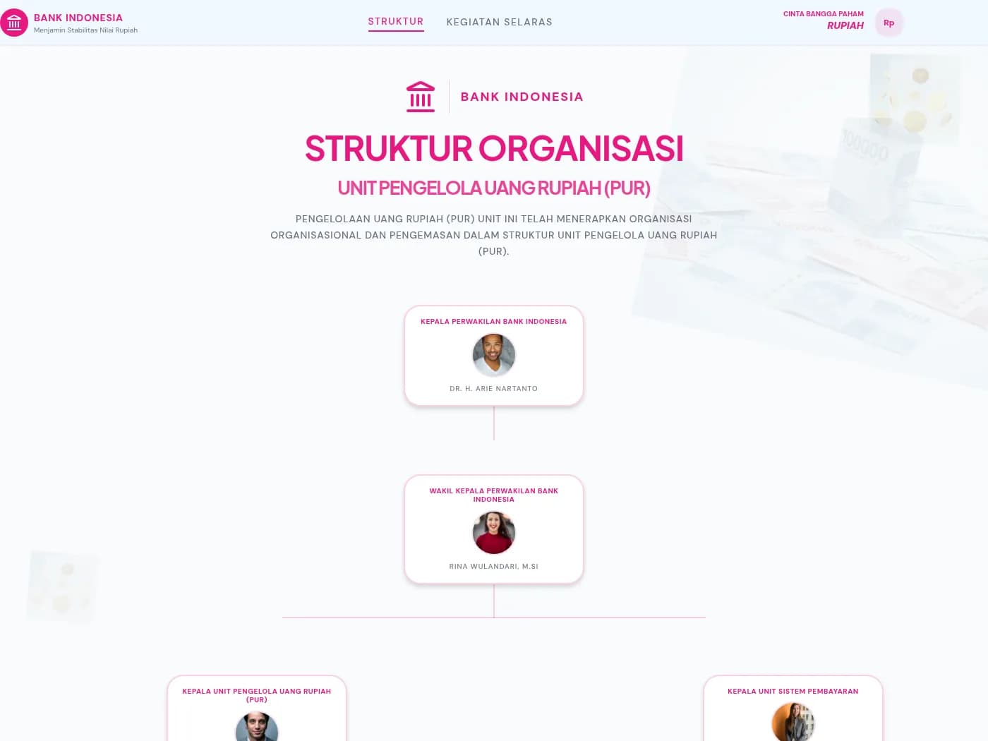 Unit Structure Webpage
