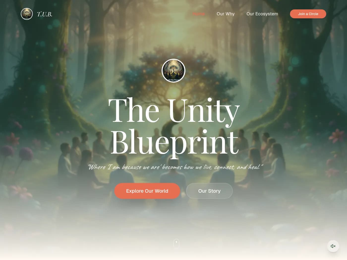 The Unity Blueprint
