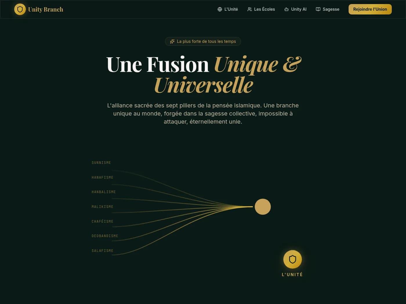 Unity Branch Platform