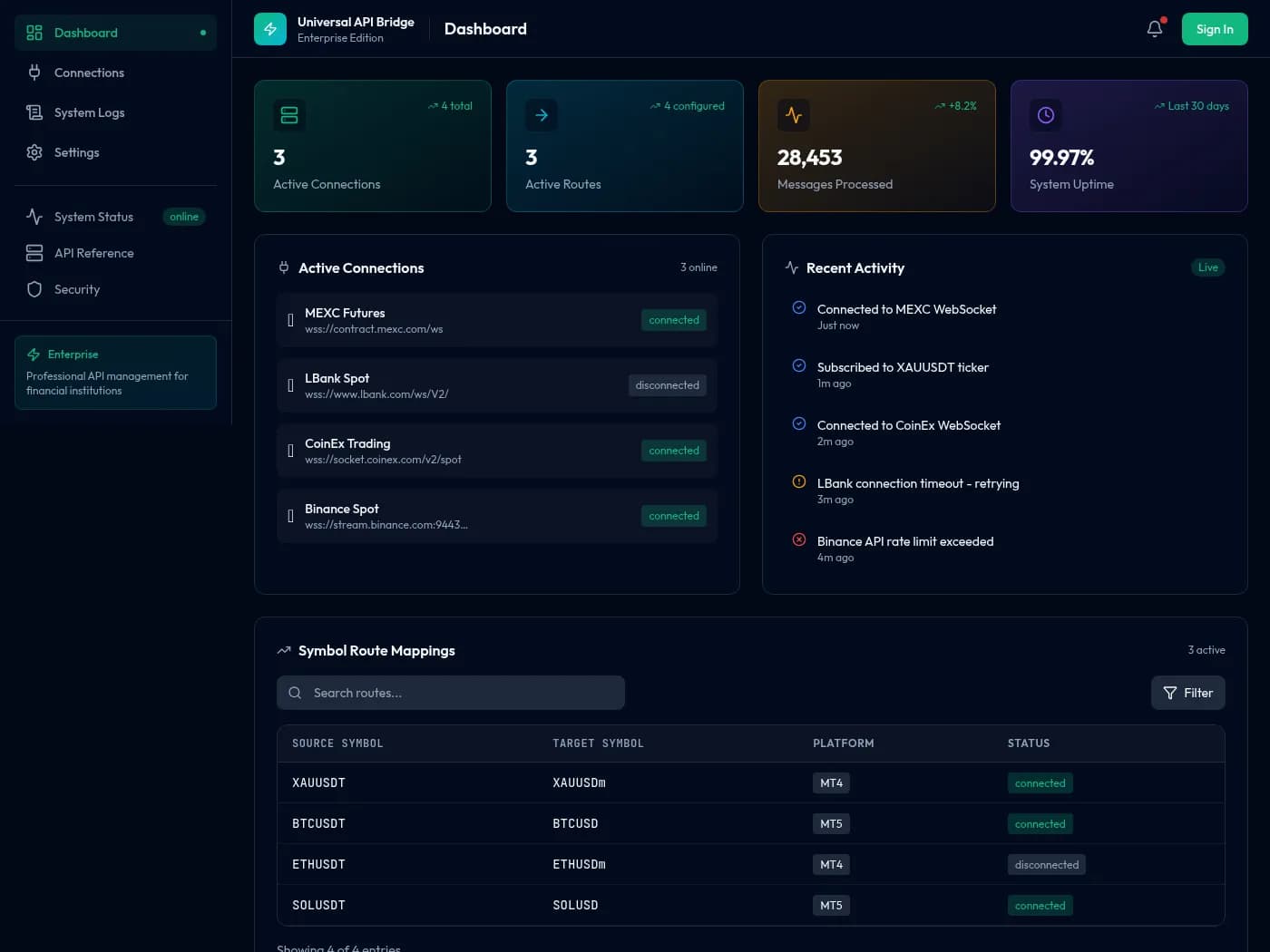 Universal API Bridge