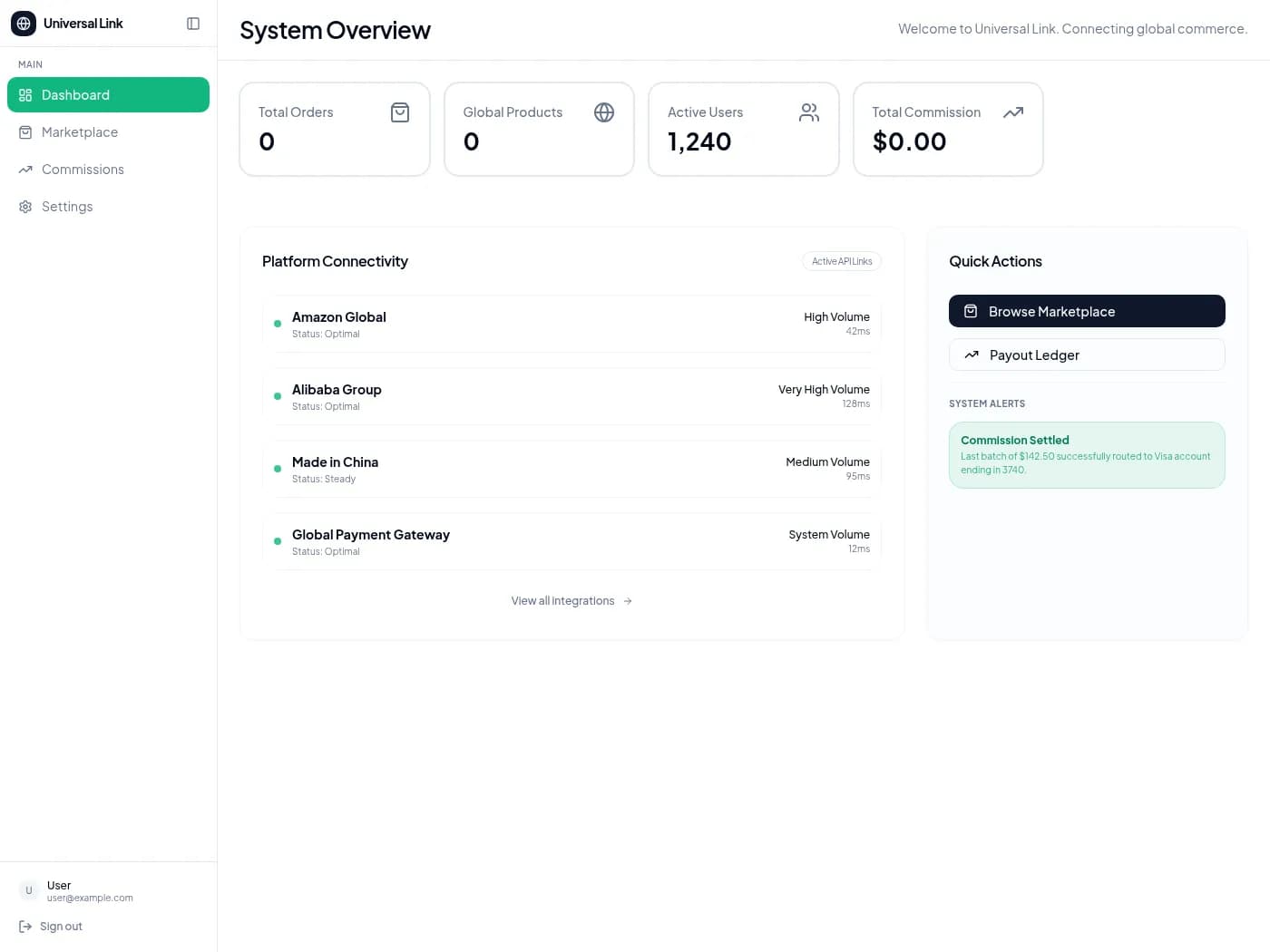 Universal Link Commerce