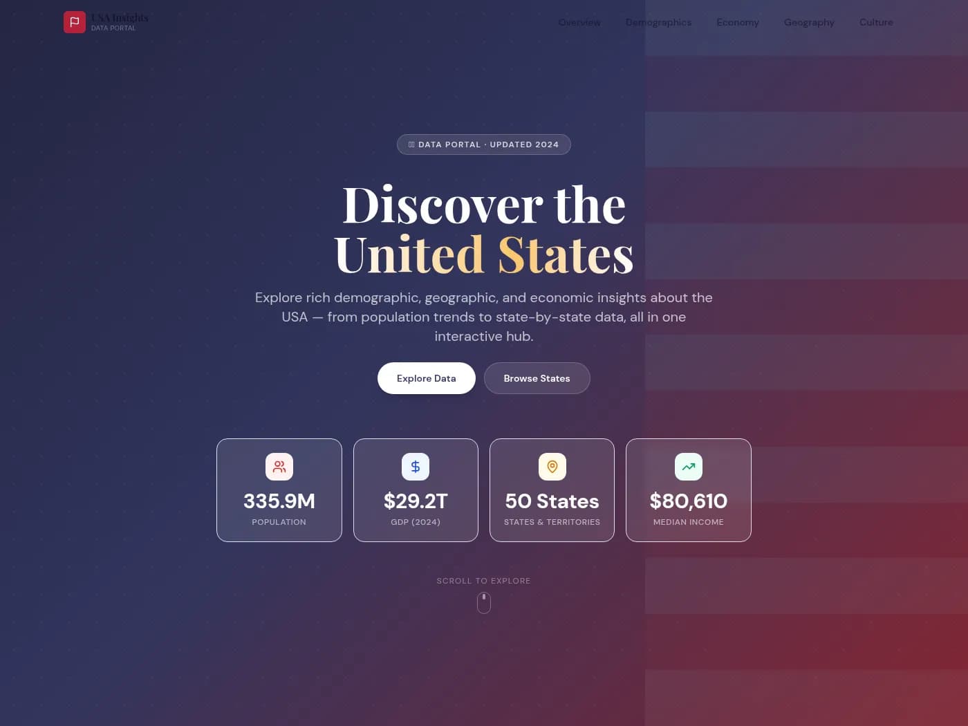 USA Insights Hub
