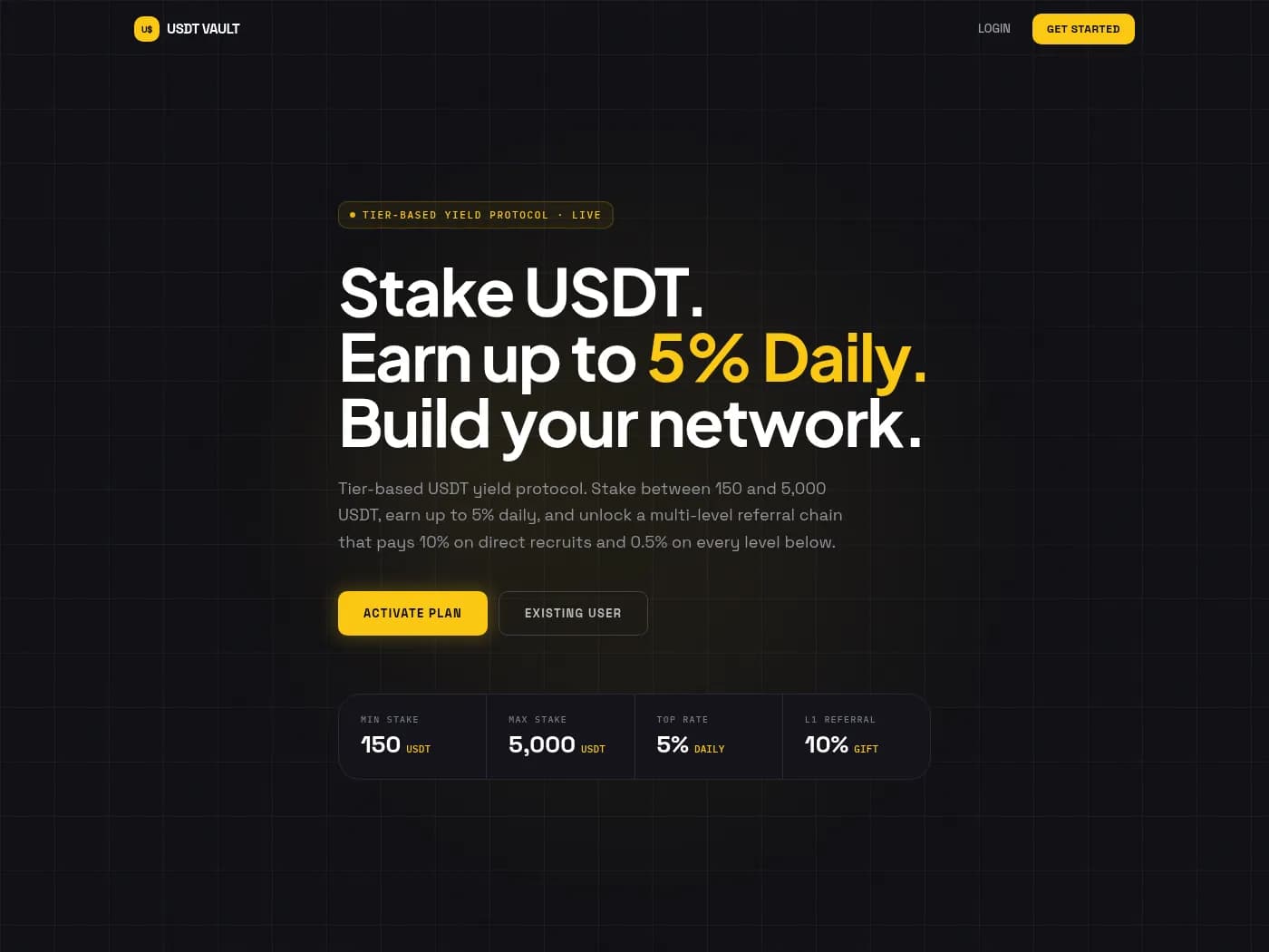 USDT 300 Rewards Hub