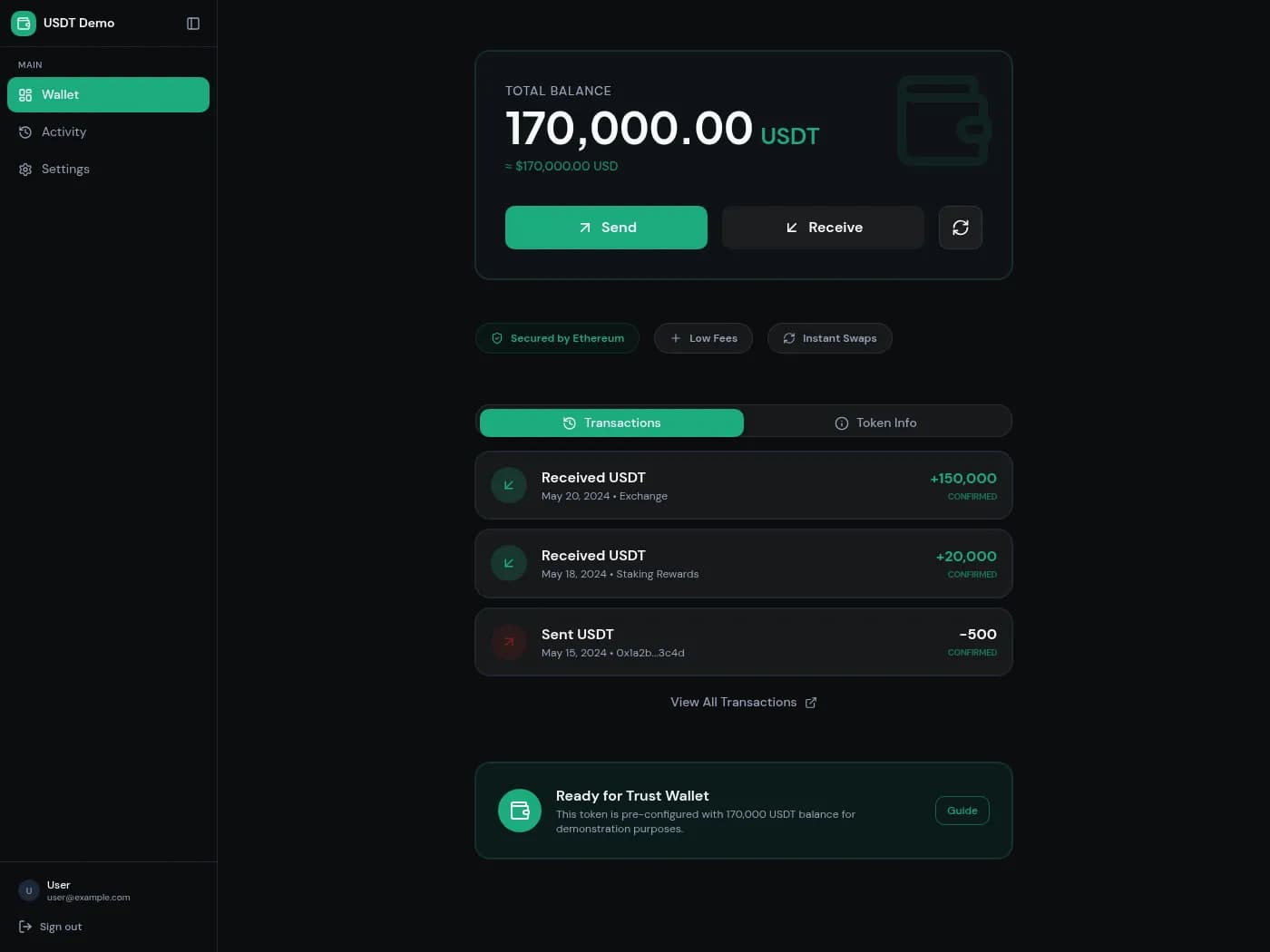 USDT Token Demo