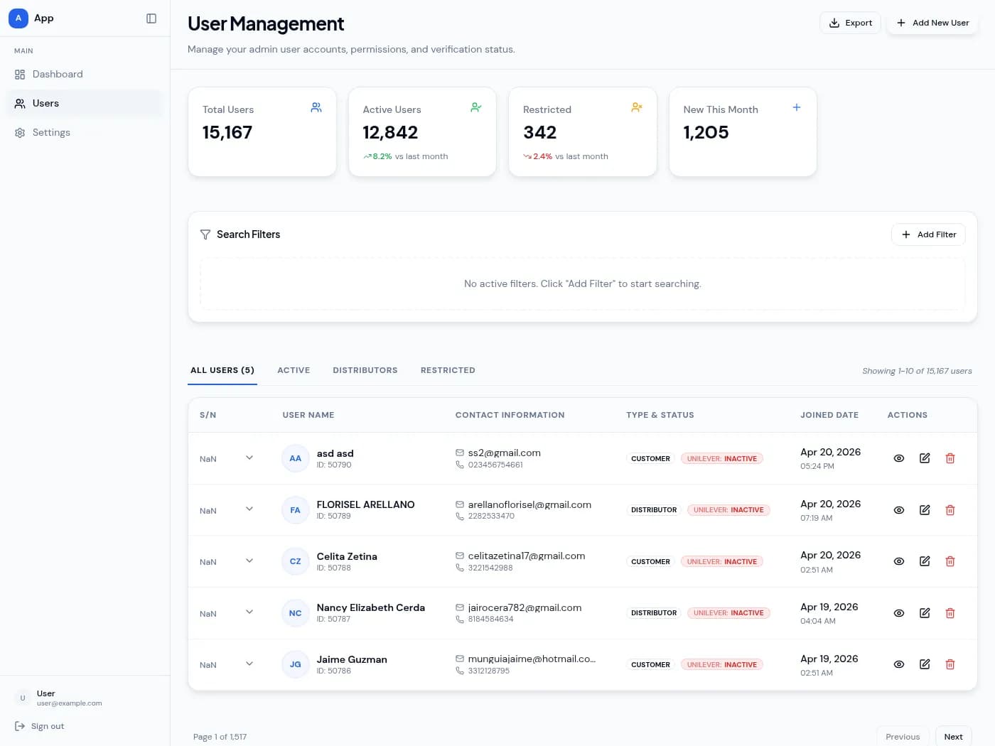 Smart User Table Redesign