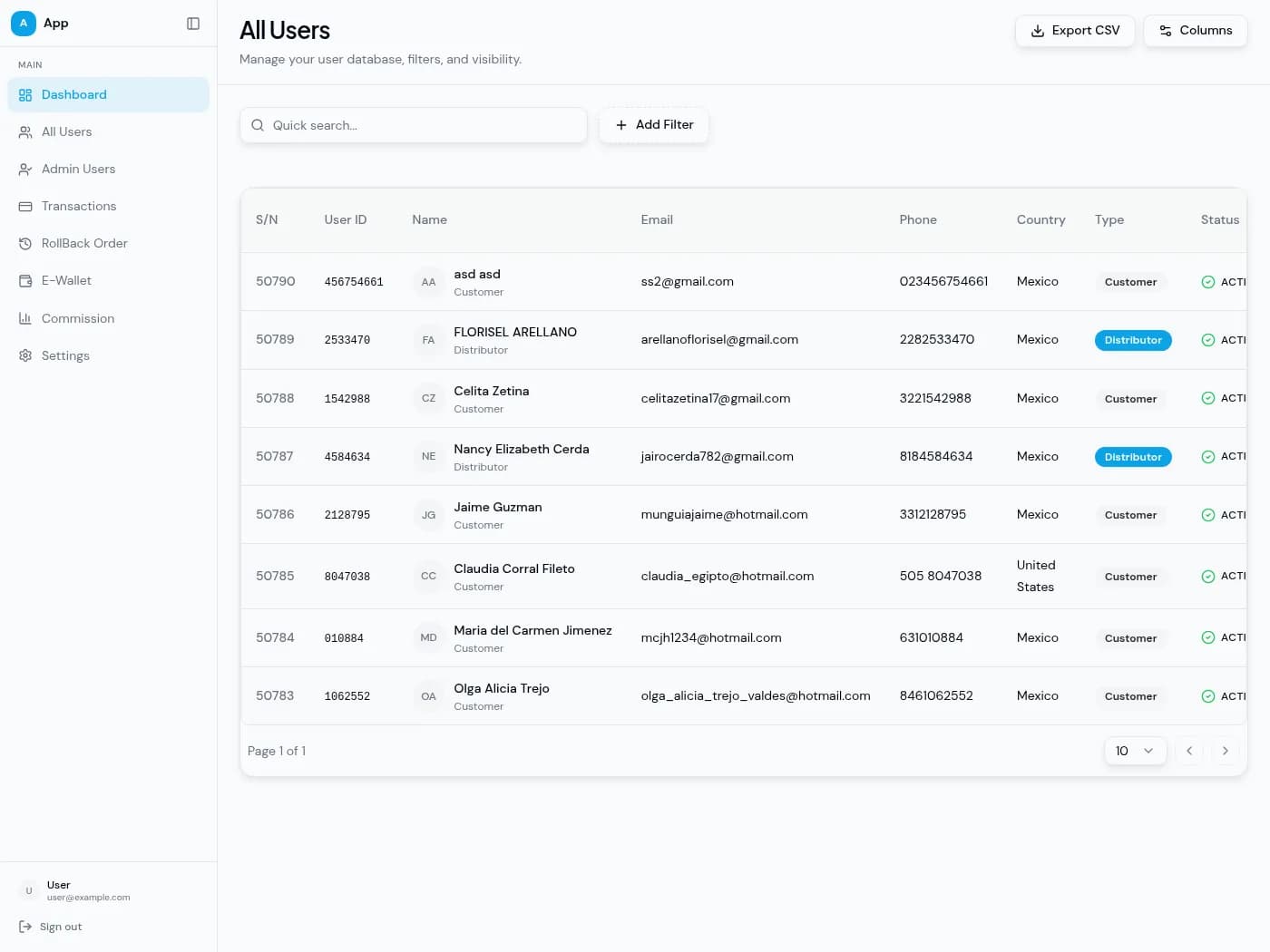 User Table Redesign Pro