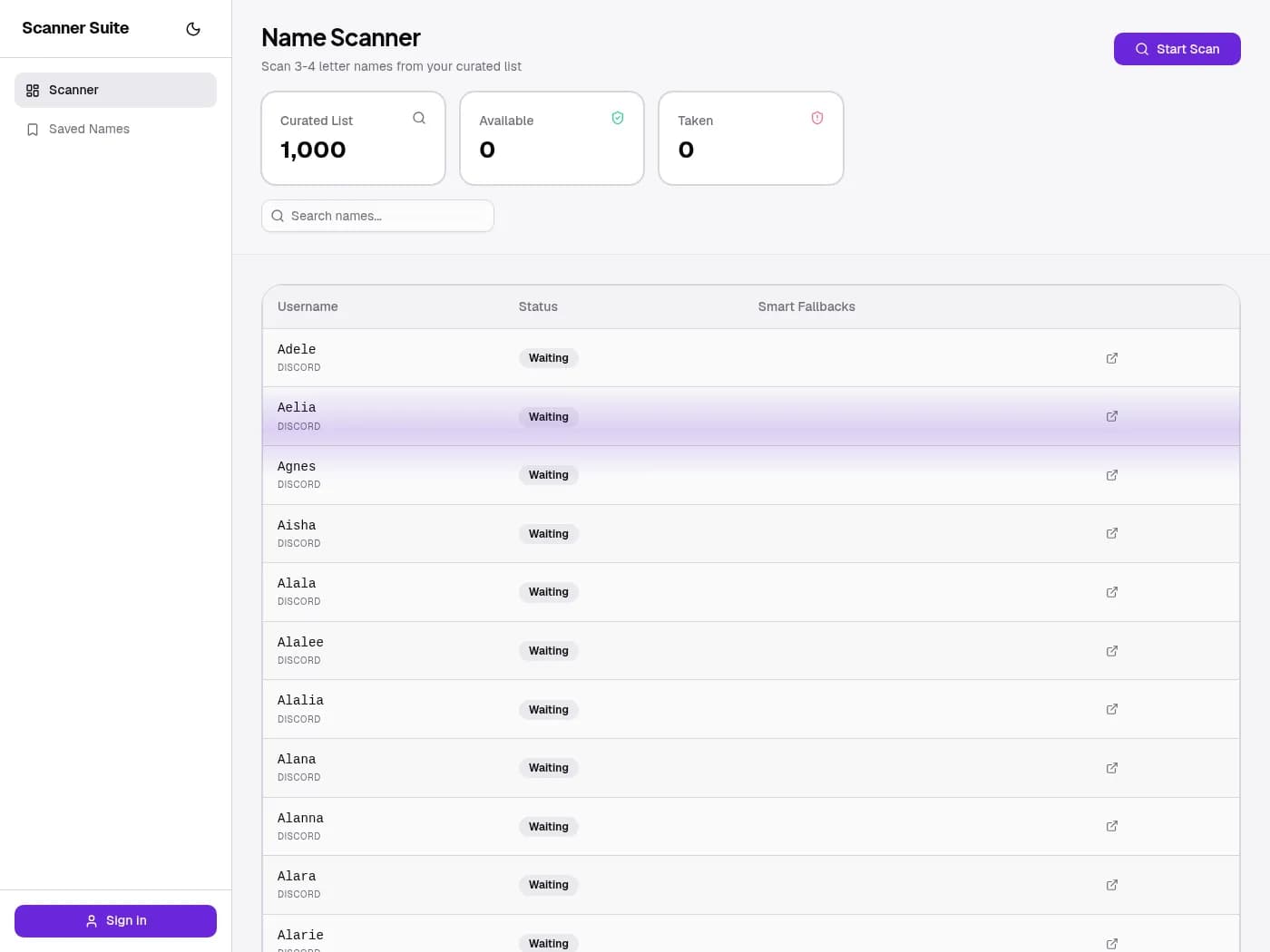 Username Scanner Suite