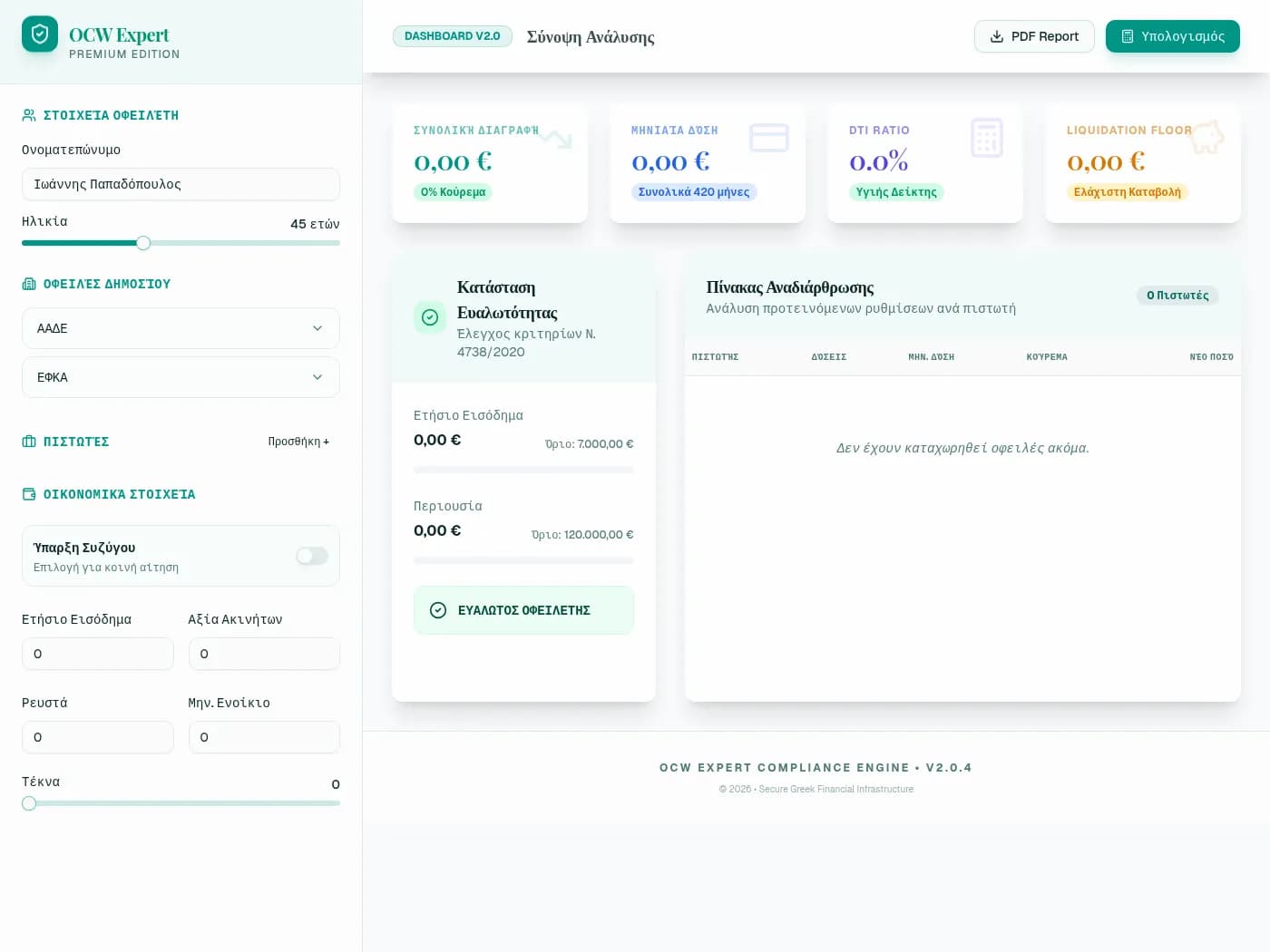 UX Helper Dashboard
