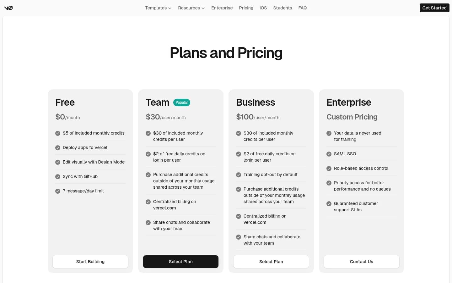 v0 pricing page — free tier with $5 credits, $20/mo Pro plan, and team plans