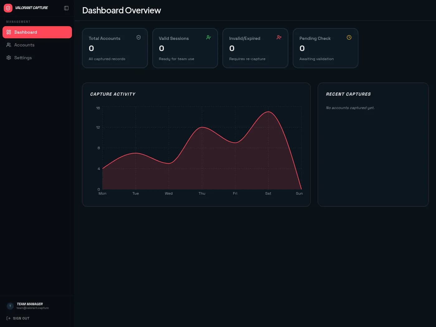 Valorant Account Capture Dashboard