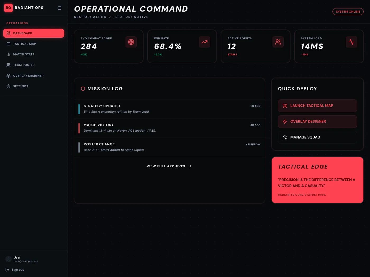 Valorant Vision Overlay