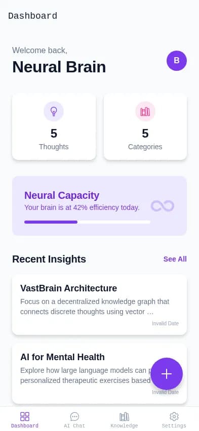 VastBrain AI Assistant