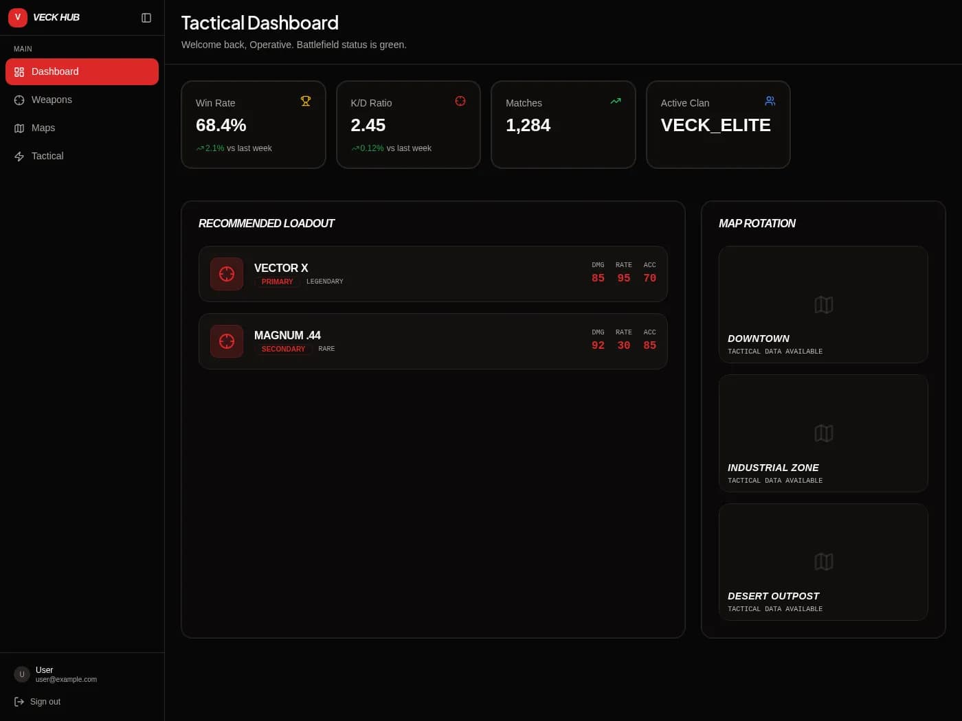 Veck.io Ammo Booster