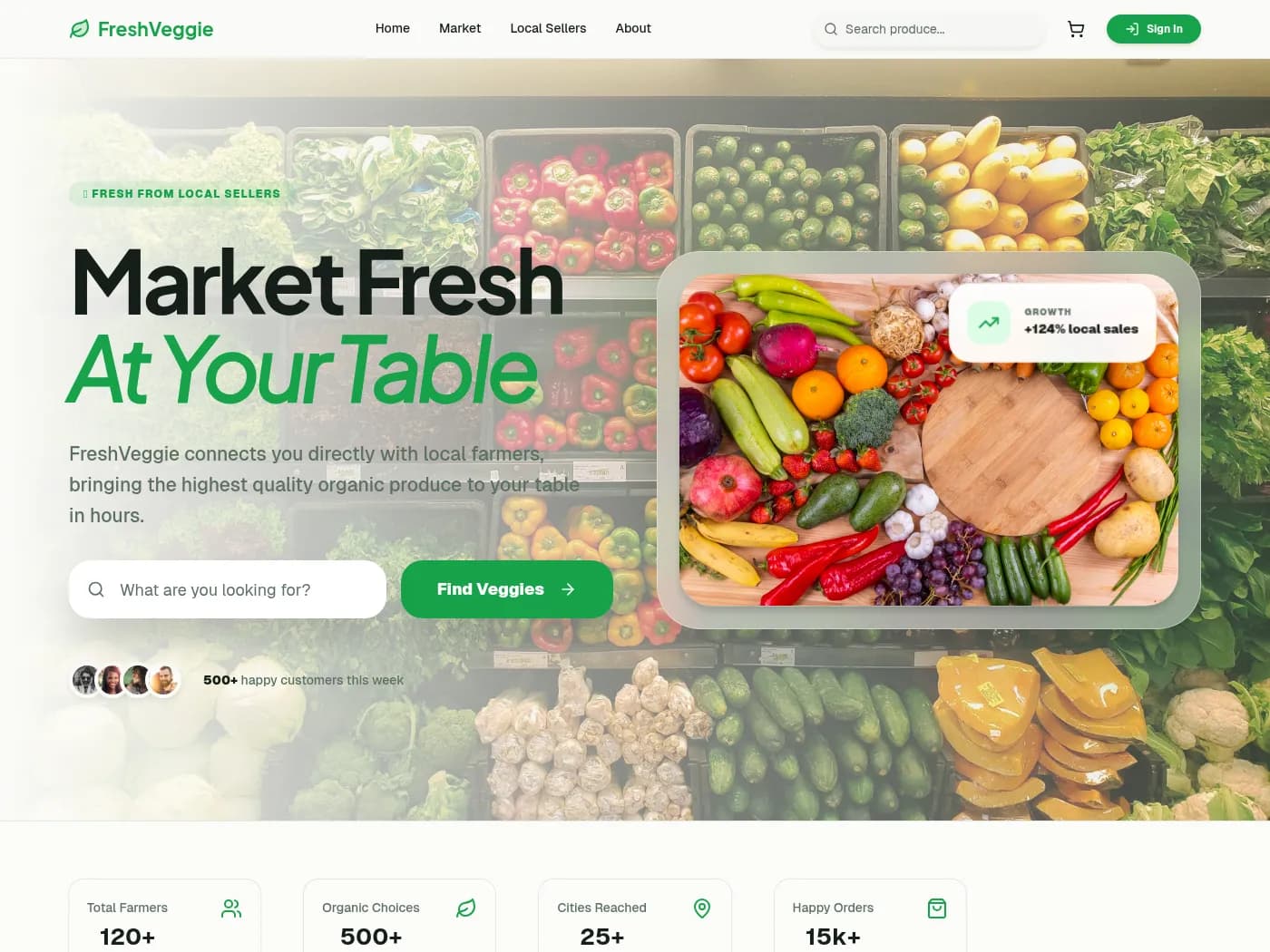 FreshVeggie Market