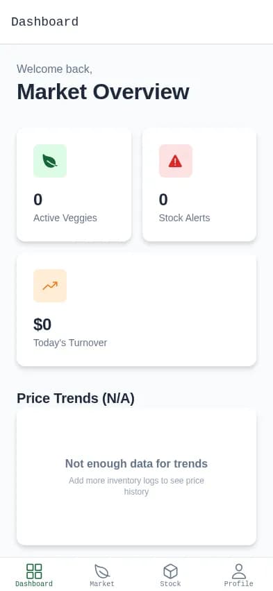 Veggie Market Tracker