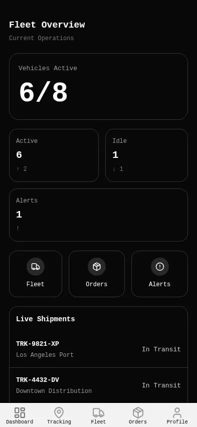 TrackMyFleet App
