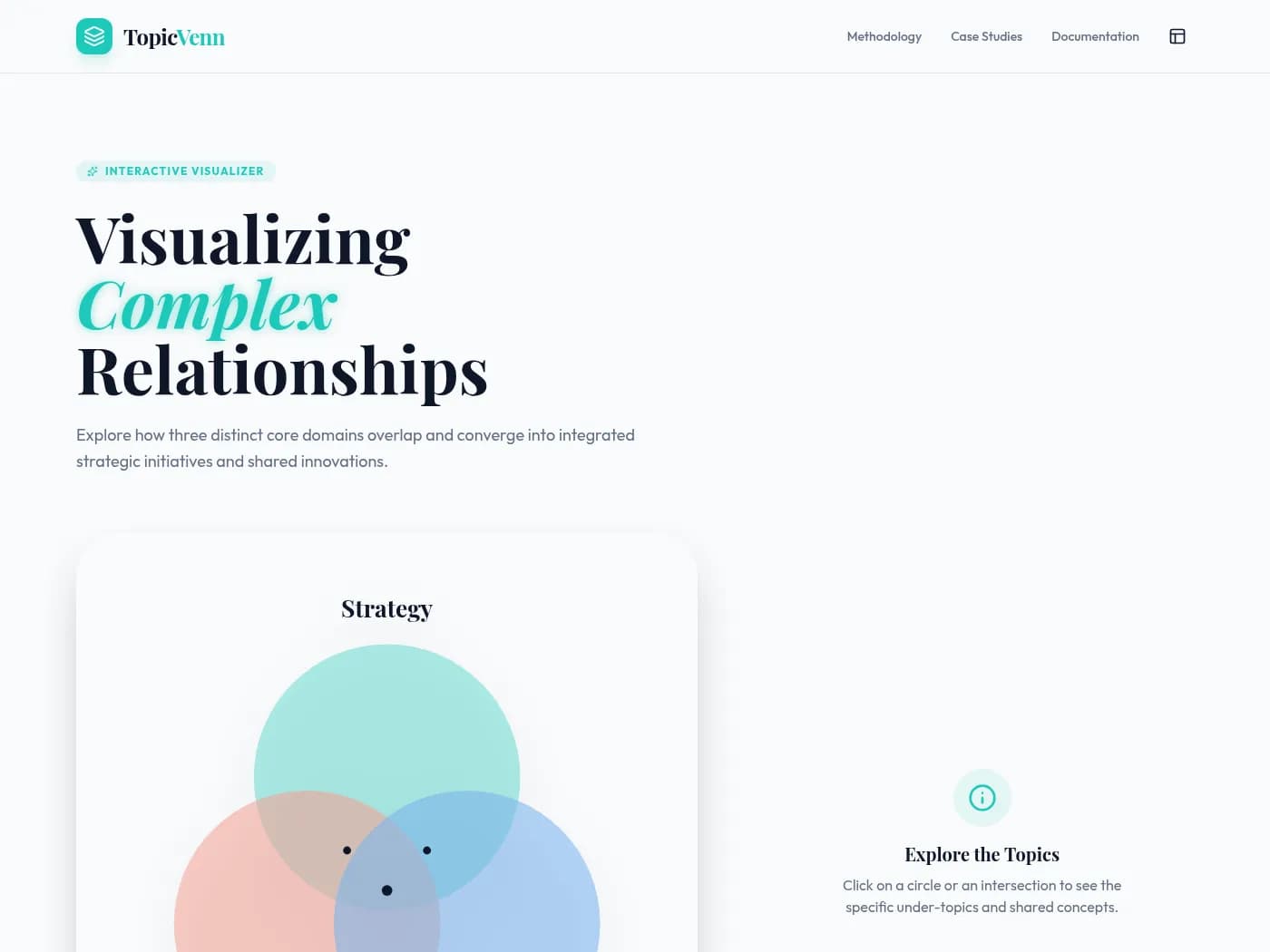 Venn Topic Visualizer