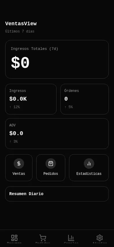VentasView Analytics