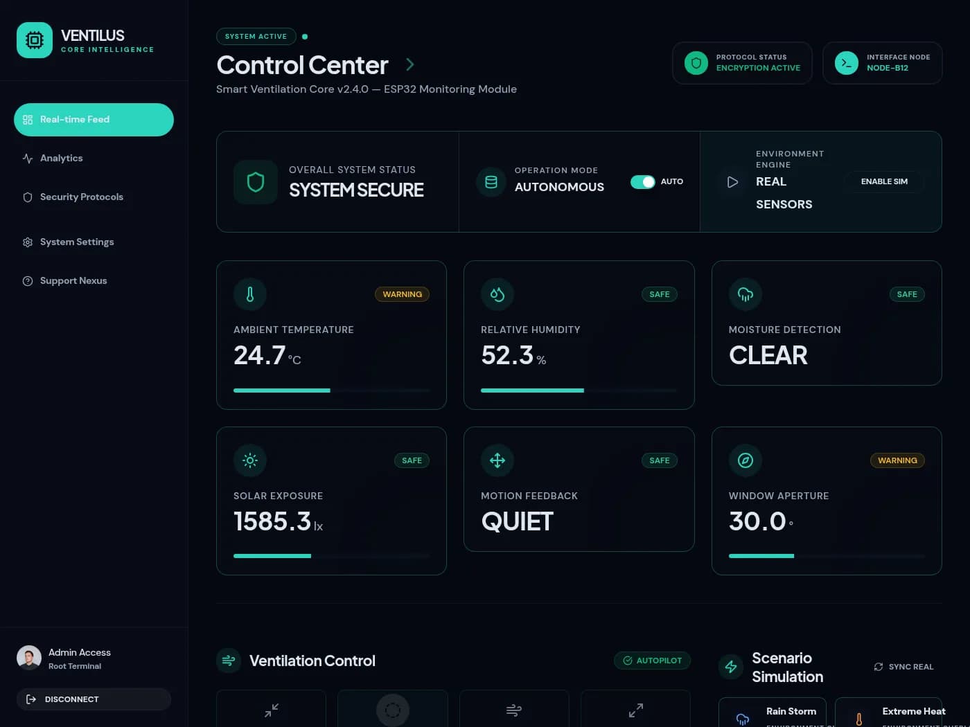 Ventilus Dashboard