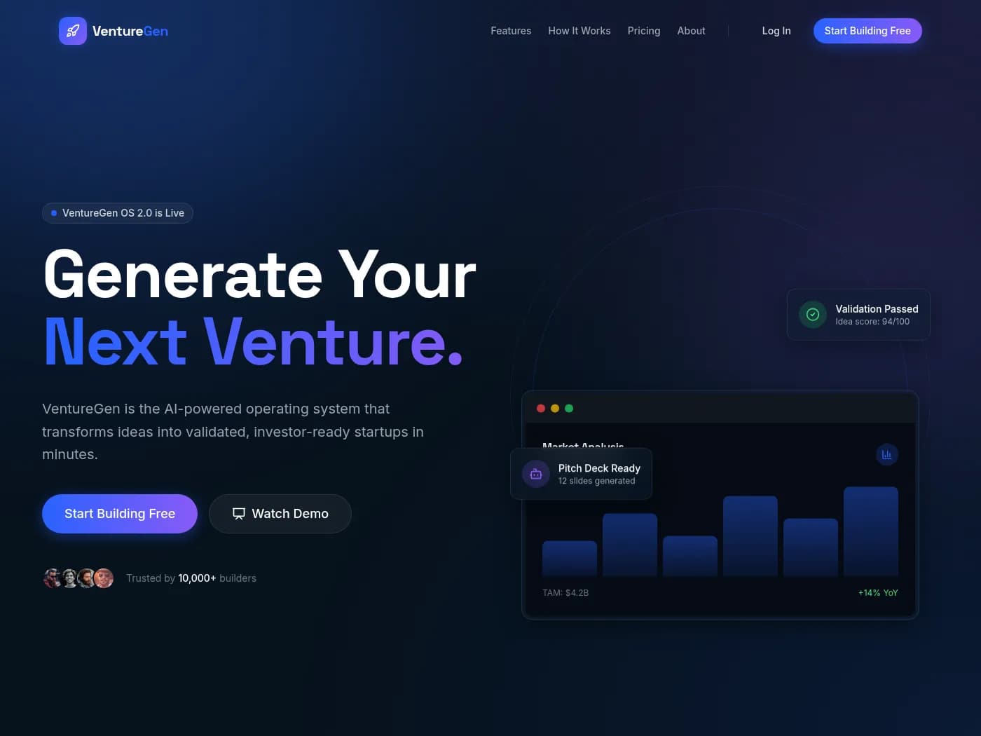 VentureGen SaaS Website