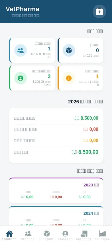 VetPharma Account Pro