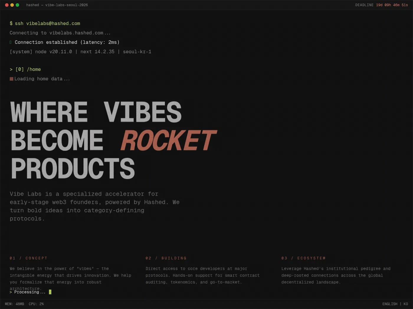 Vibe Labs Website